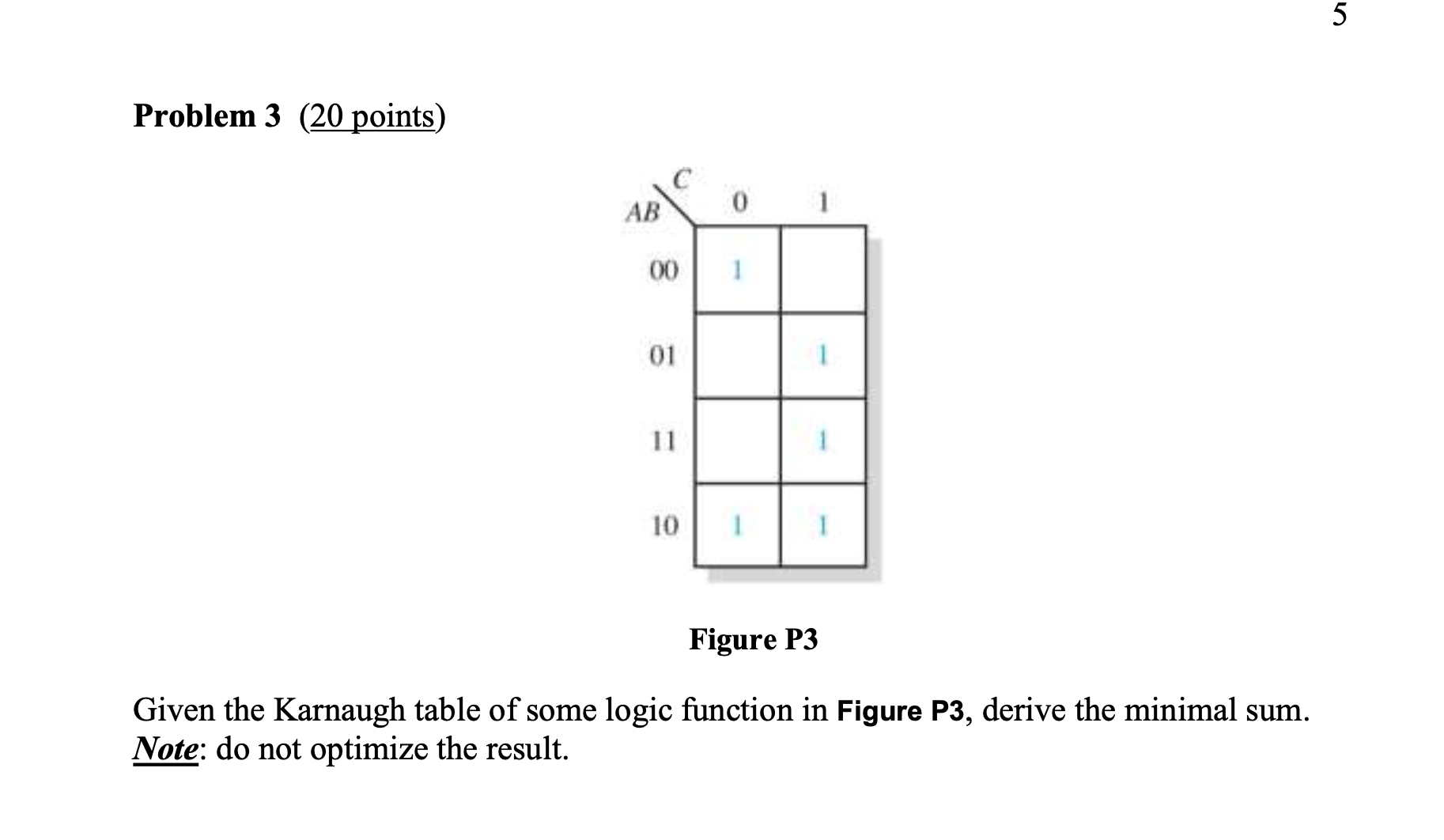 Solved Problem 3 (20 ﻿points)Figure P3Given the Karnaugh | Chegg.com