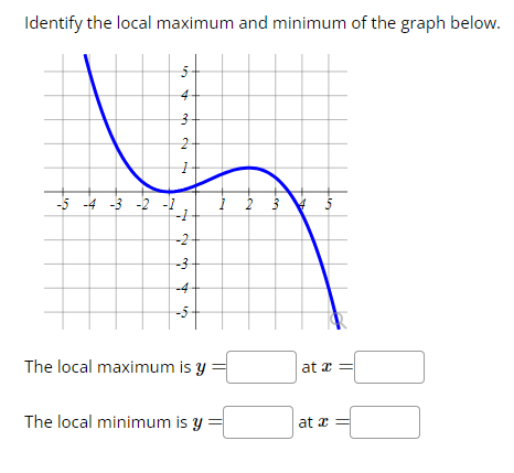Solved Show me the steps to solve Identify the local maximum | Chegg.com