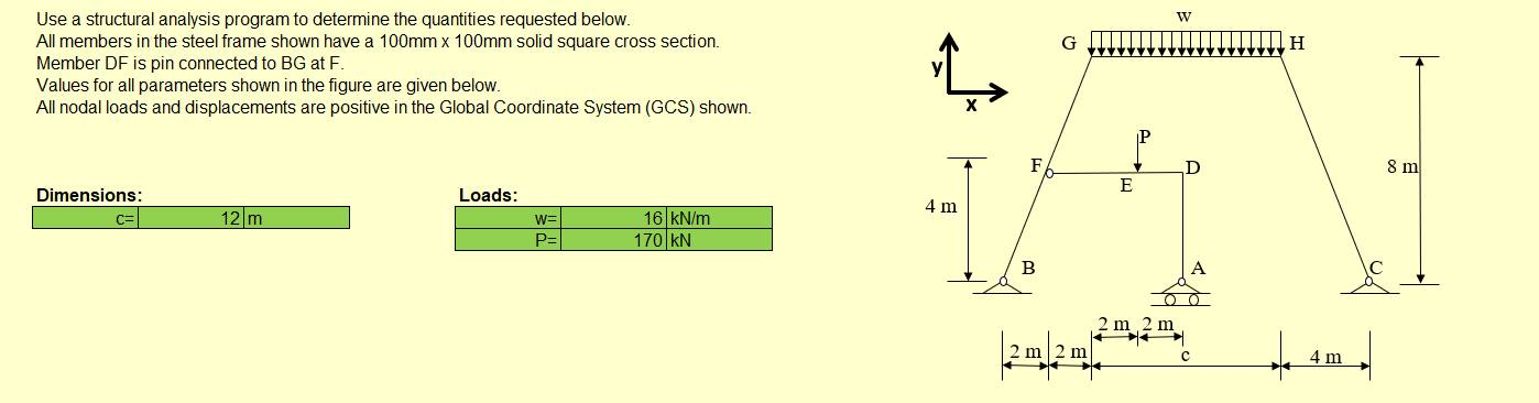 Solved w H Use a structural analysis program to determine | Chegg.com