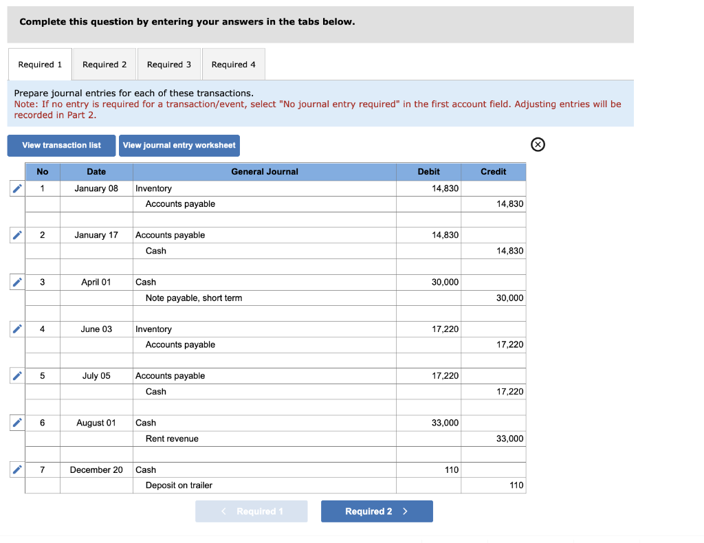Solved Roger Company completed the following transactions | Chegg.com
