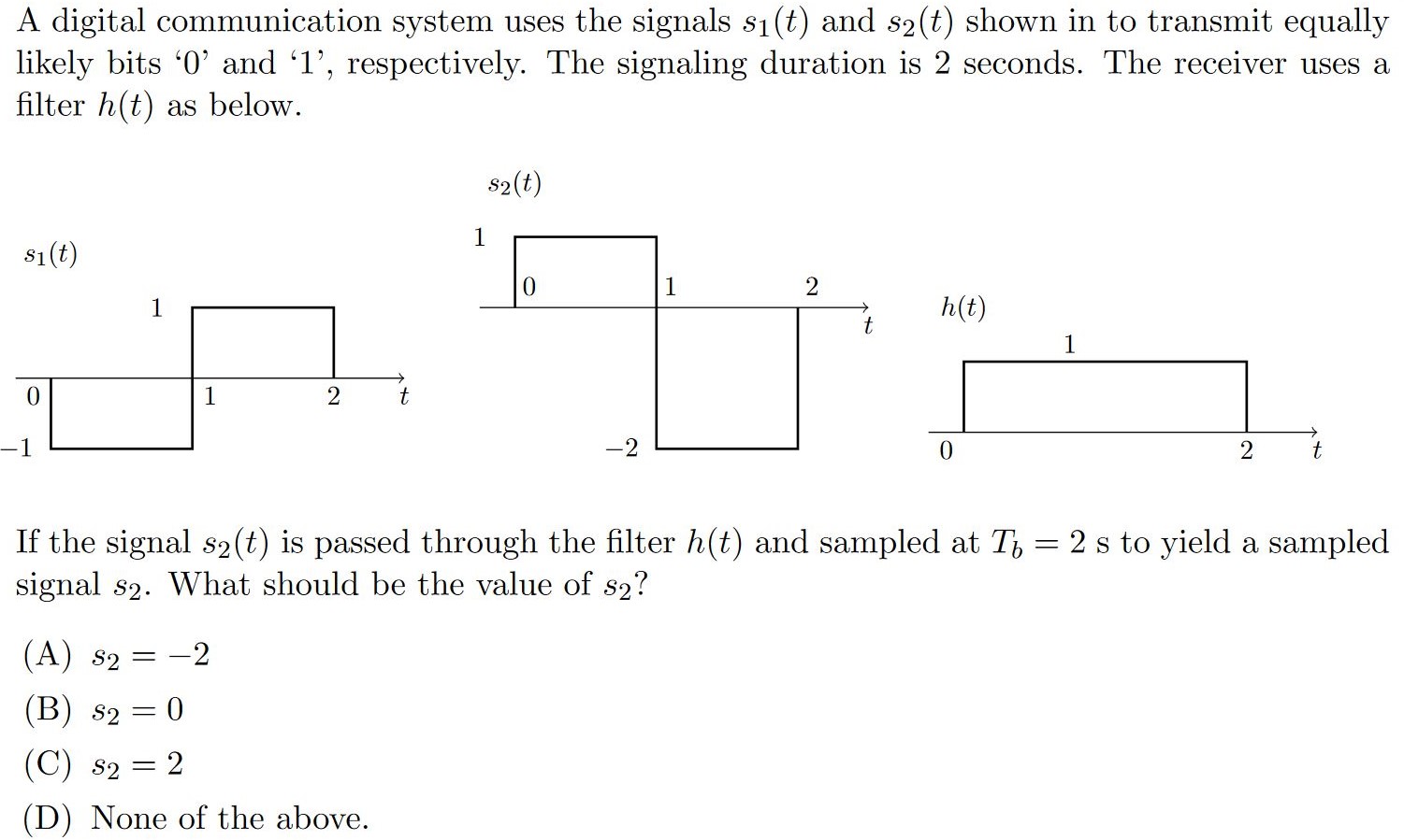 Solved A digital communication system uses the signals s1(t) | Chegg.com Solved A digital communication system uses the signals s1(t) | Chegg.com
