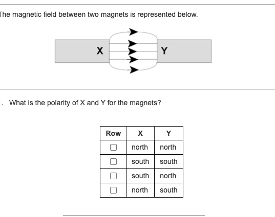 Solved The magnetic field between two magnets is represented | Chegg.com