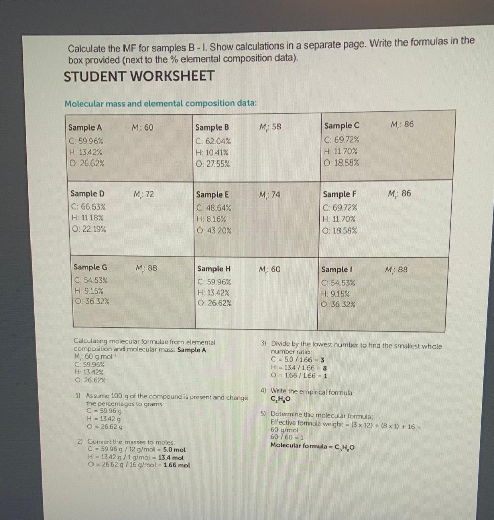 Solved Calculate the MF for samples B - 1. Show calculations | Chegg.com