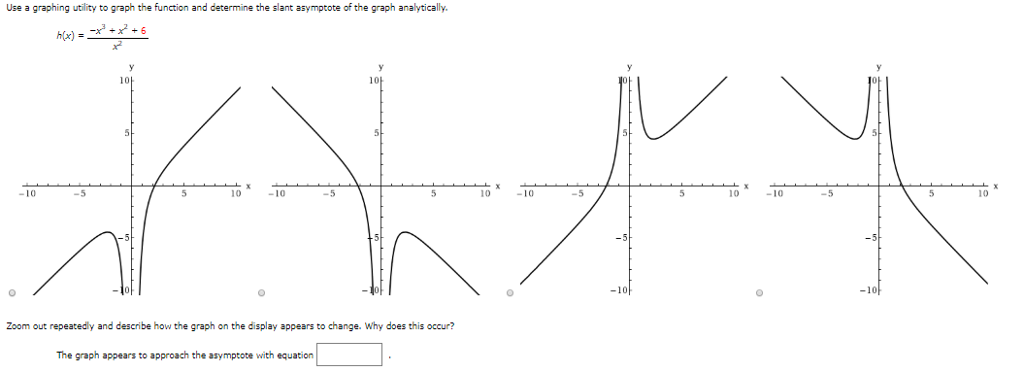 Solved Use a graphing utility to graph the function and | Chegg.com
