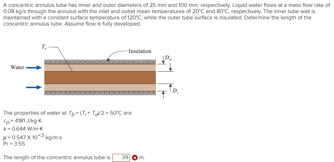 Solved A concentric annulus tube has inner and outer | Chegg.com