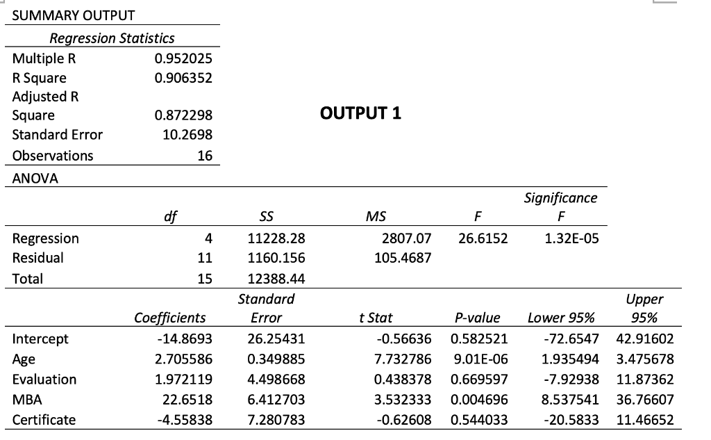 Solved Management wanted to study executive salary during | Chegg.com