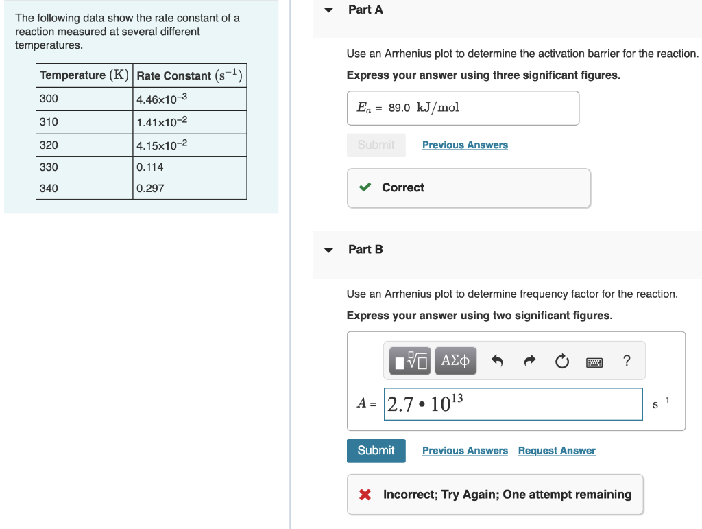 Solved Part A The following data show the rate constant of a | Chegg.com