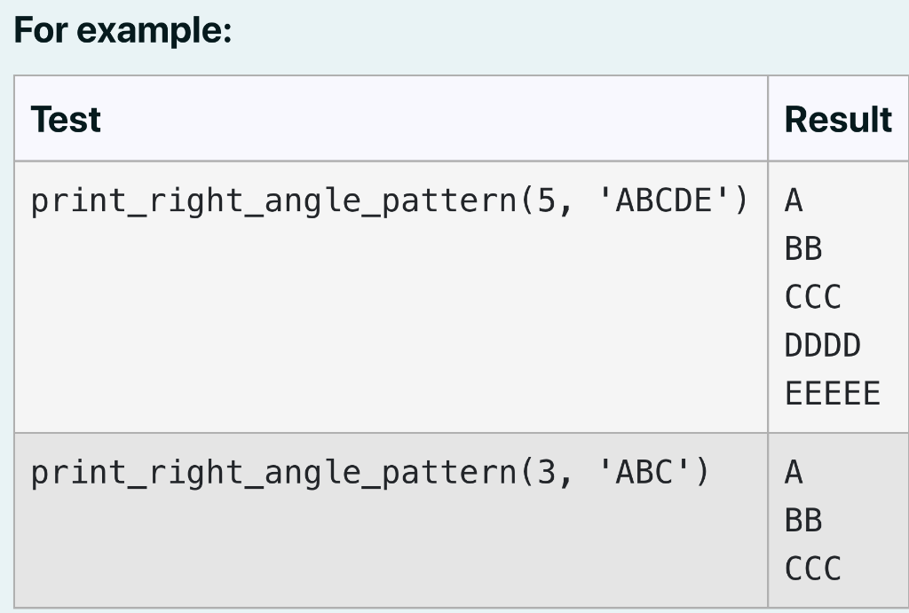 Solved Define a function named | Chegg.com