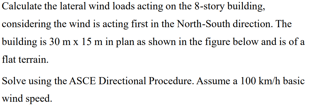 Calculate the lateral wind loads acting on the 8 | Chegg.com