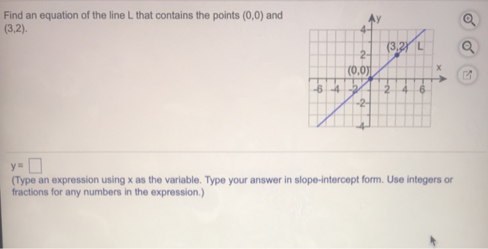 Solved Find an equation of the line L that contains the | Chegg.com