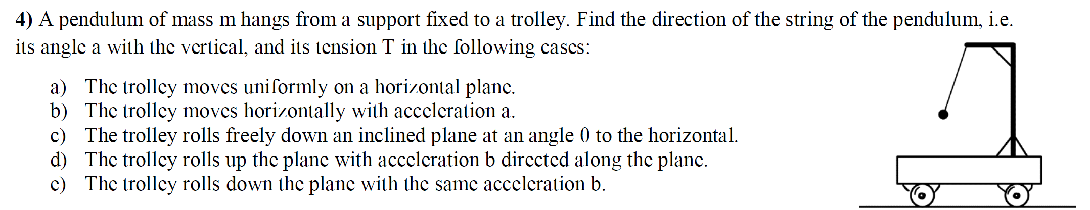 Solved 4)A pendulum of mass m ﻿hangs from a support fixed to | Chegg.com