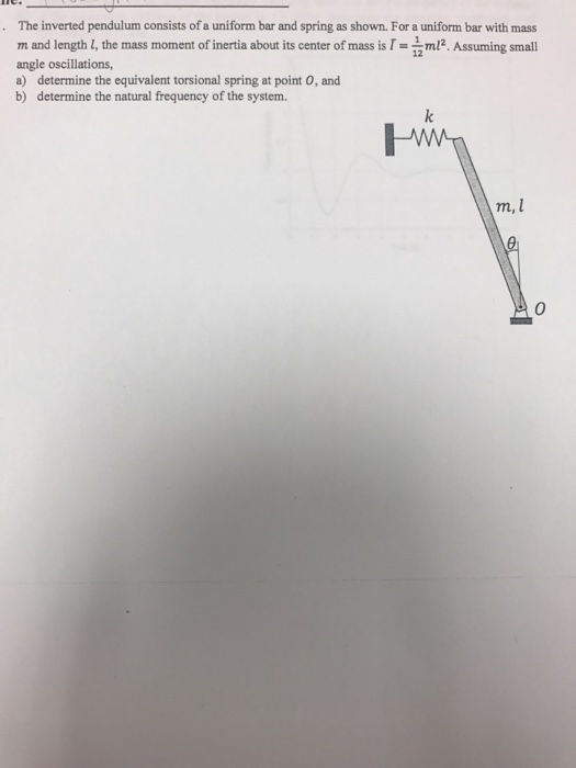 Solved The inverted pendulum consists of a uniform bar and | Chegg.com