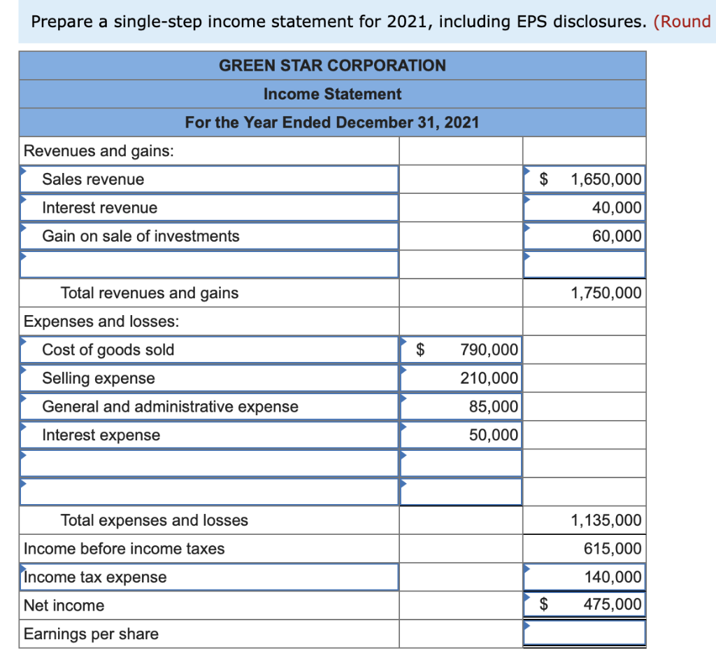 Solved Exercise 4-2 (Algo) Income statement format; single | Chegg.com