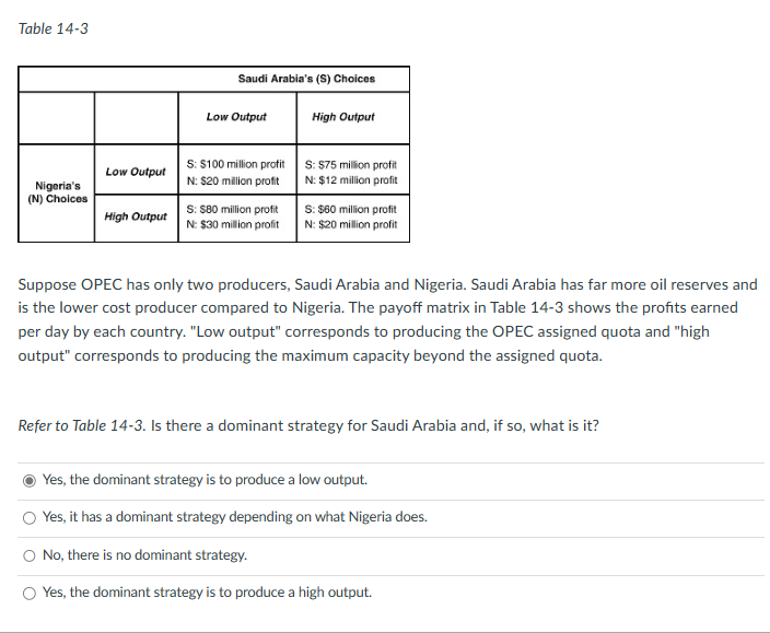 Solved Table 14-3 Suppose OPEC has only two producers, Saudi | Chegg.com Solved Table 14-3 Suppose OPEC has only two producers, Saudi | Chegg.com