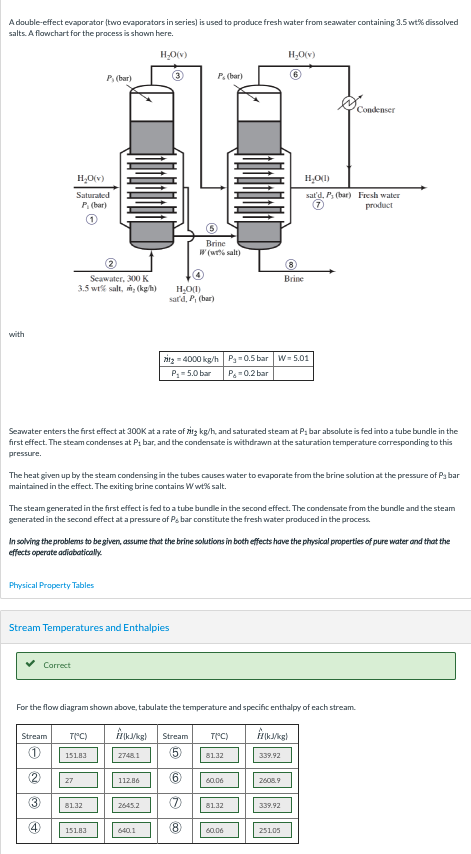 Solved A double-effect evaporator two evaporators in series) | Chegg.com
