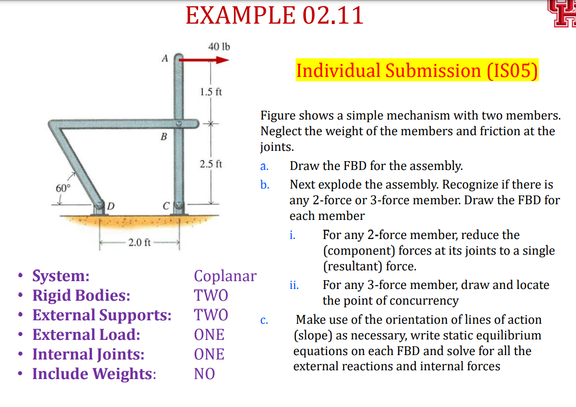 Solved EXAMPLE 02.11 Individual Submission (IS05) Figure | Chegg.com