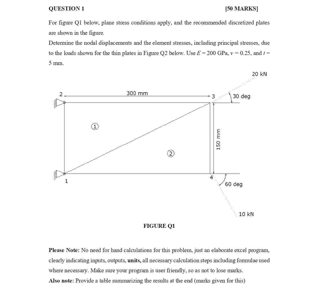 QUESTION 1 [50 ﻿MARKS] ﻿For figure Q1 ﻿below, plane | Chegg.com