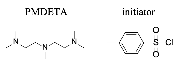 Solved Using CuBr, ligand PMDETA, and initiator (structures | Chegg.com