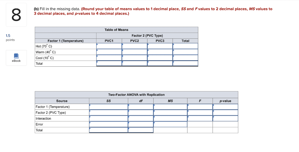 Solved Three samples of each of three types of PVC pipe of | Chegg.com