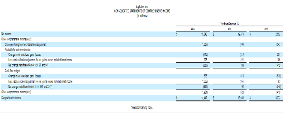 Net income + interest expense + income tax expense | Chegg.com