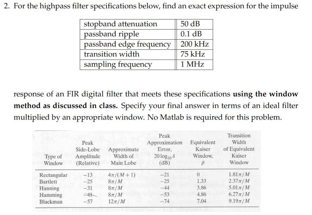 Solved 2. For the highpass filter specifications below, find | Chegg.com
