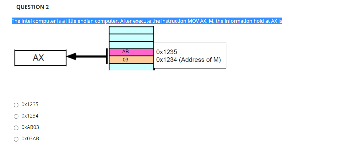 Solved QUESTION 2 The Intel computer is a little endian | Chegg.com