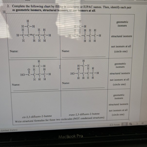 Solved 2. Complete the following chart by filling in | Chegg.com