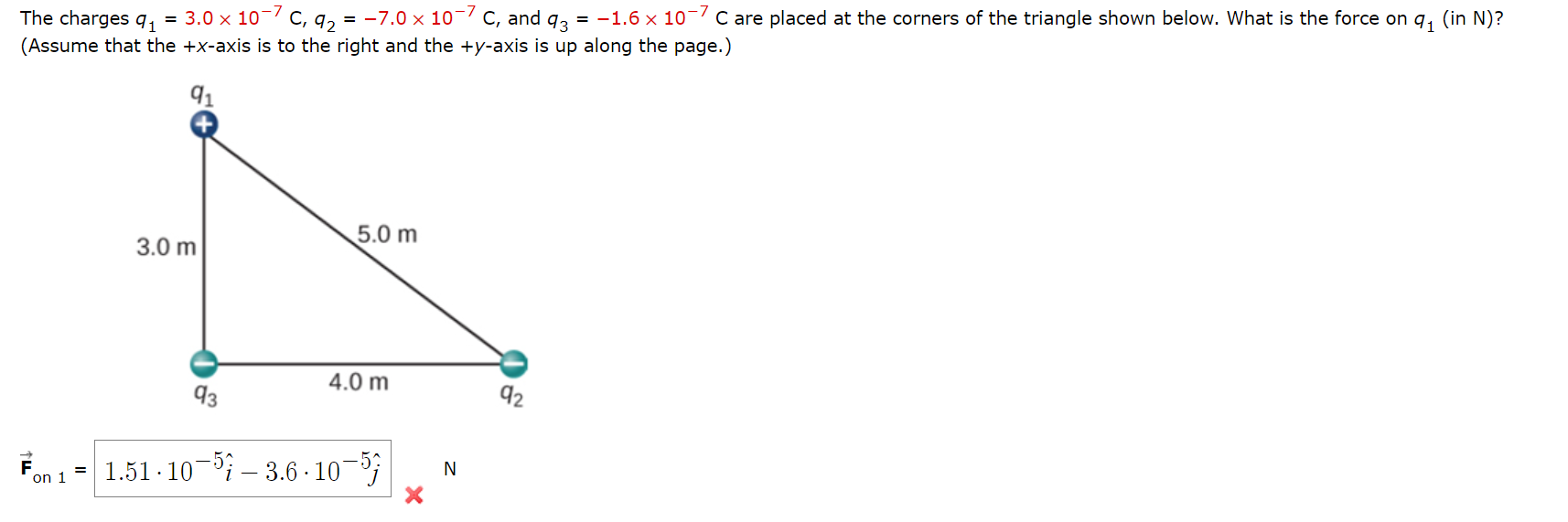 Solved The charges q1=3.0×10−7C,q2=−7.0×10−7C, and | Chegg.com