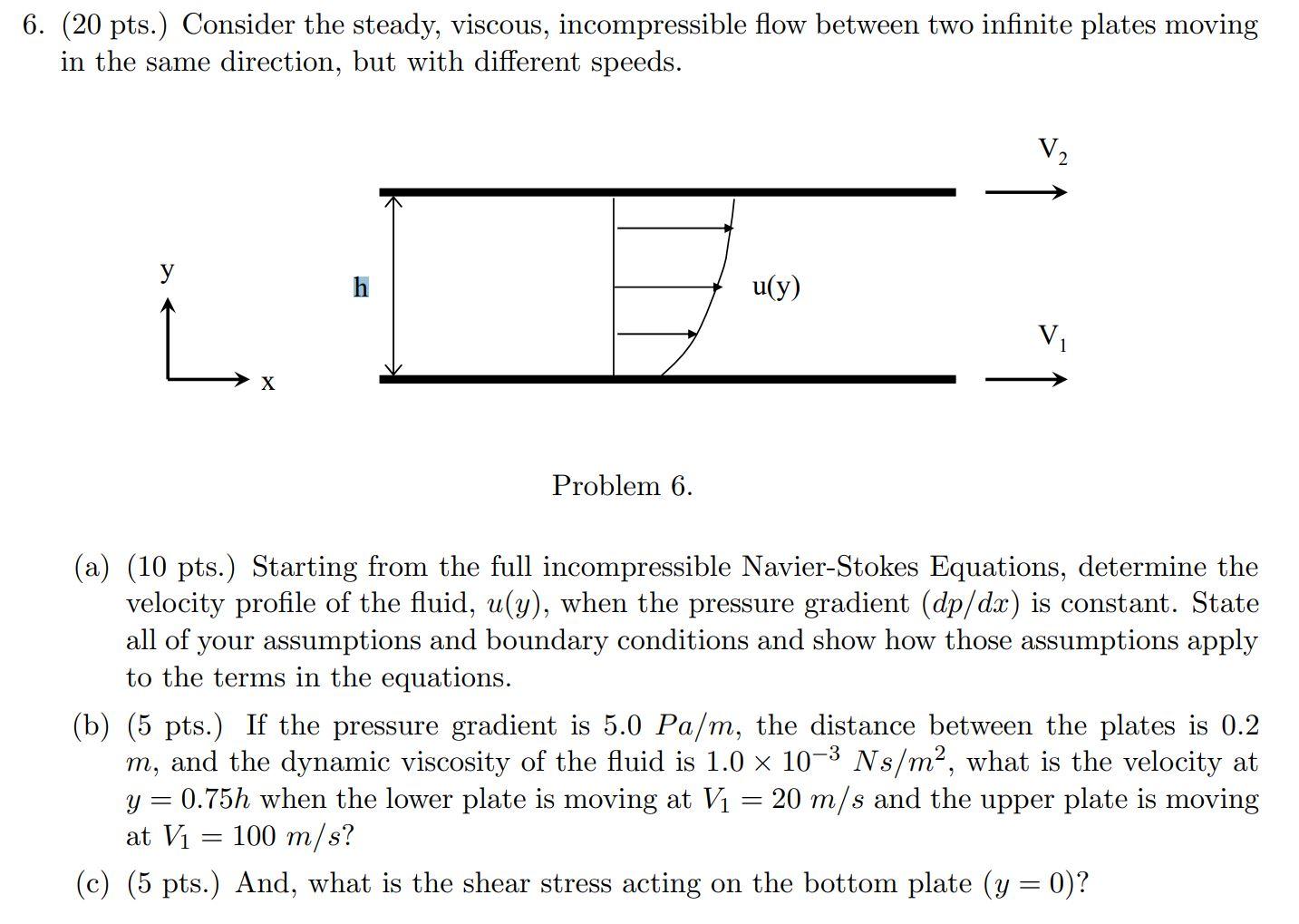 Solved 6. (20 pts.) Consider the steady, viscous, | Chegg.com
