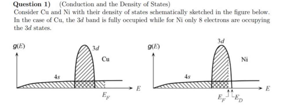 Solved Question 1) (Conduction and the Density of States) | Chegg.com