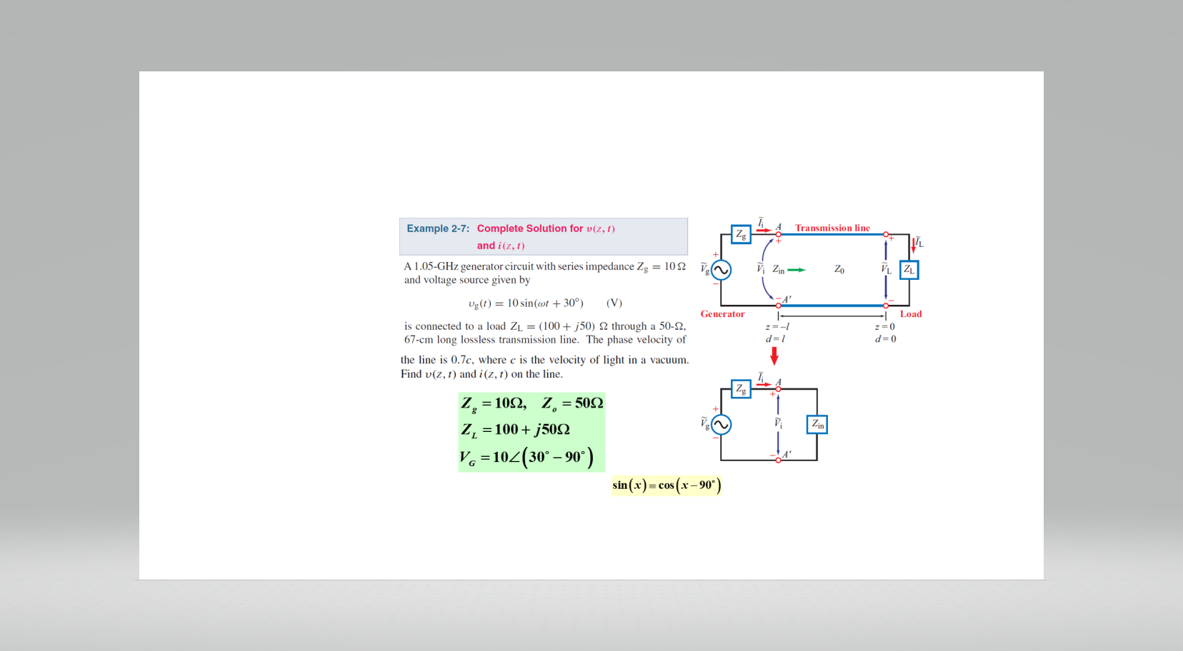 Solved Example 2-7: Complete Solution for v(z, t) and i (z, | Chegg.com
