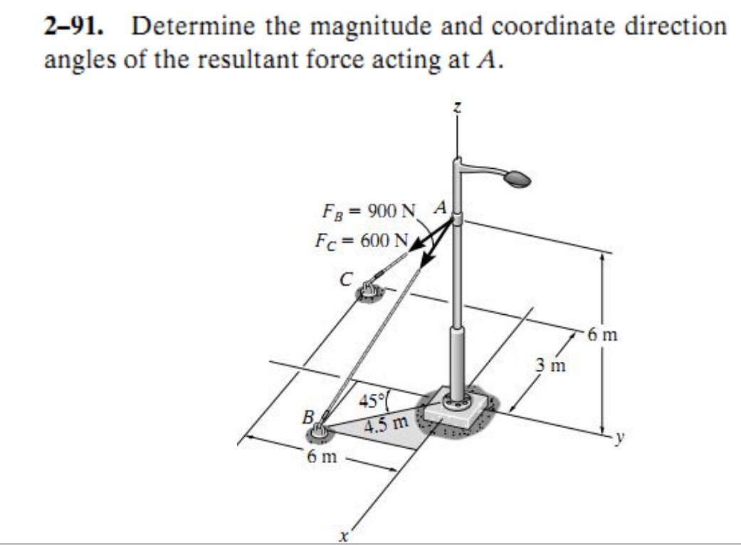 Solved 2 91 Determine The Magnitude And Coordinate