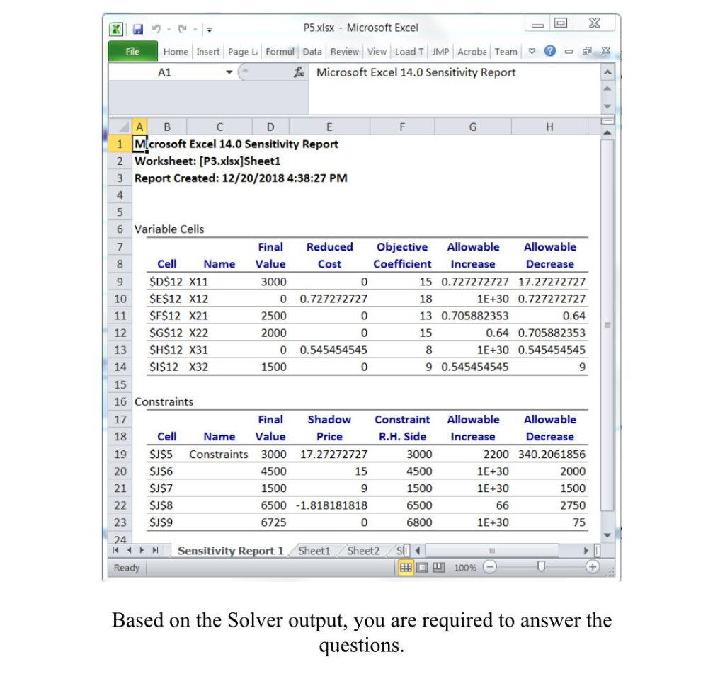 How To Read Excel File In Pyspark Xlsx File Learn Easy Steps Images