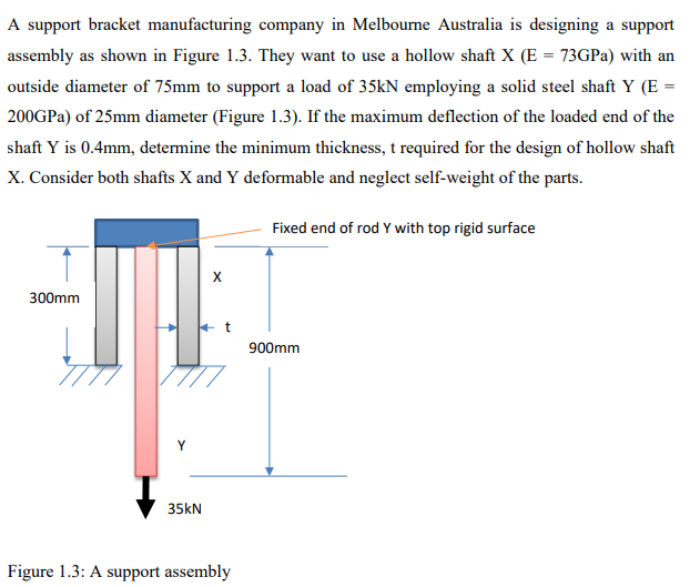 Solved A support bracket manufacturing company in Melbourne | Chegg.com