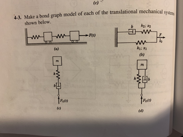Solved Syste 4-3. Make a bond graph model of each of the | Chegg.com