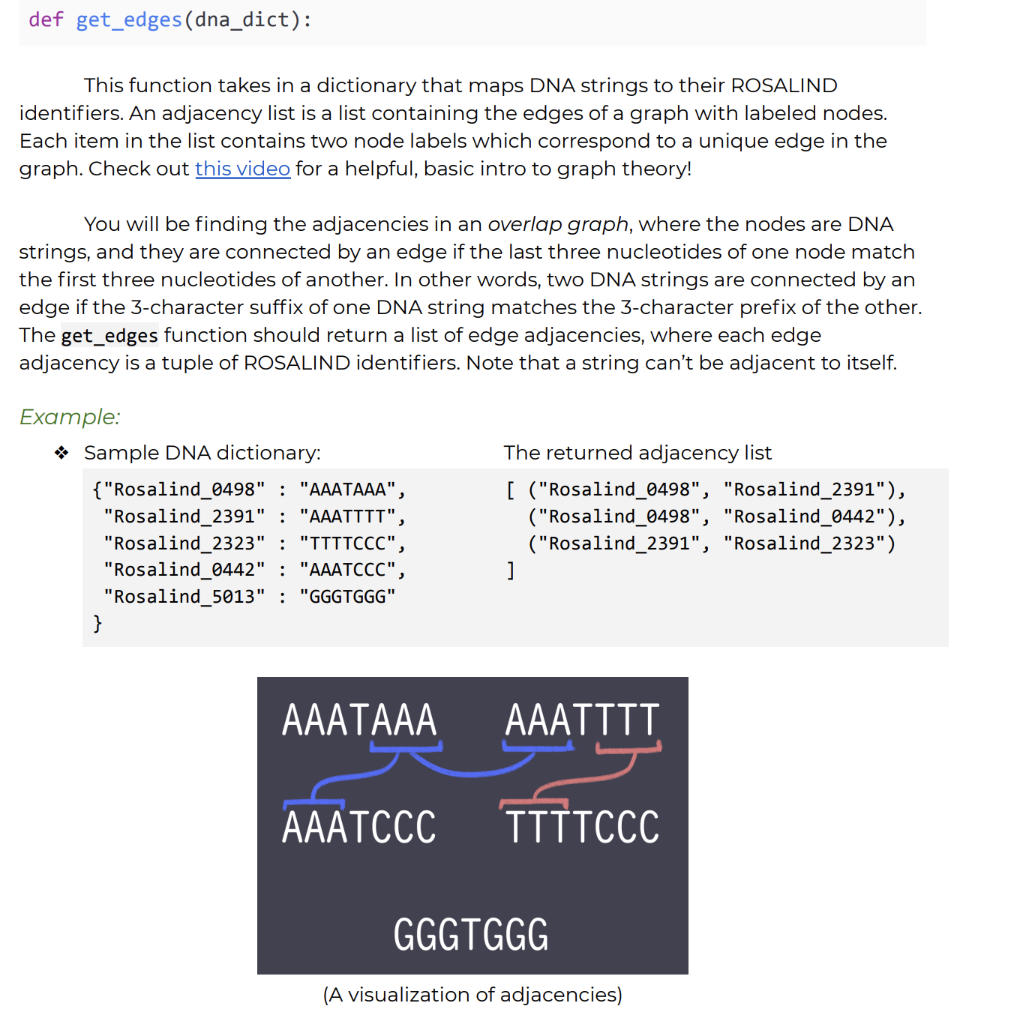 Solved def get_edges (dna_dict): This function takes in a | Chegg.com