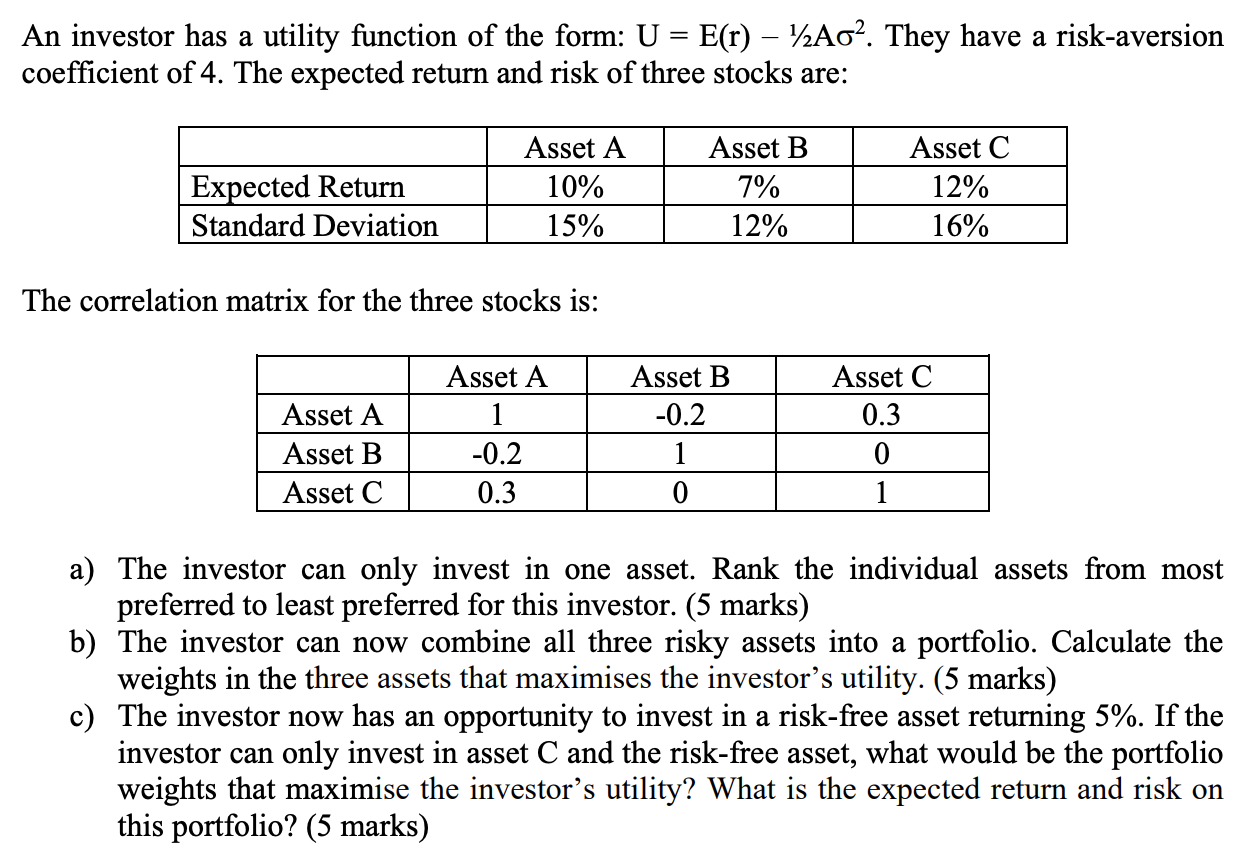 Solved An investor has a utility function of the form: U = | Chegg.com