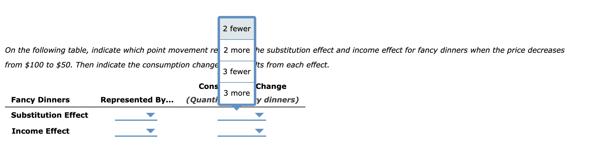 Solved 9. Income and substitution effects Carlos and Deborah | Chegg.com