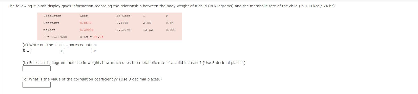 Solved The following Minitab display gives information | Chegg.com