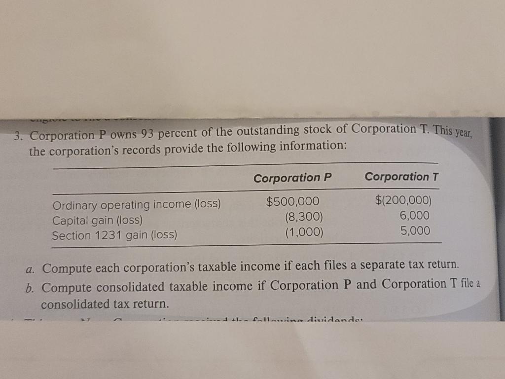 Solved 3 Corporation P Owns 93 Percent Of The Outstanding