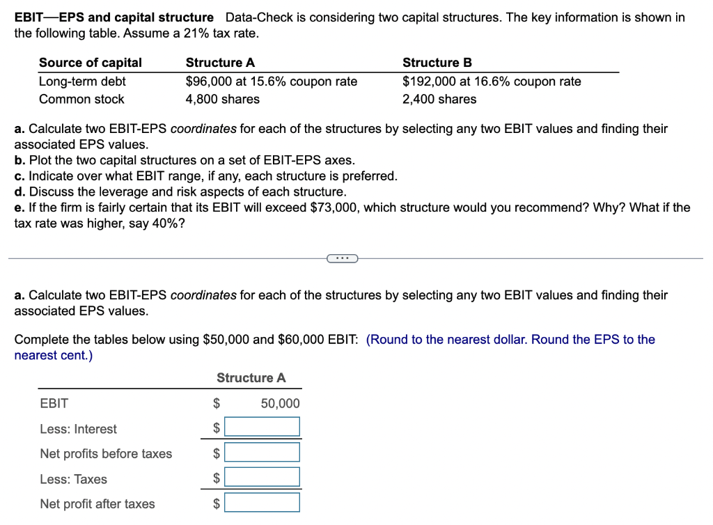Solved EBIT-EPS and capital structure Data-Check is | Chegg.com
