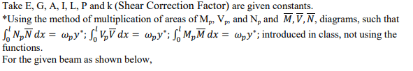 Solved Take E, G, A, I, L, P and k (Shear Correction Factor) | Chegg.com