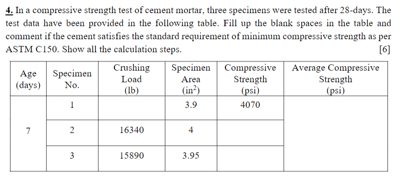 Solved 4. In a compressive strength test of cement mortar, | Chegg.com