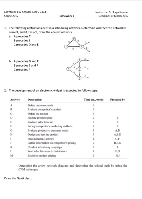 Mechanical Engineering Archive | March 19, 2017 | Chegg.com