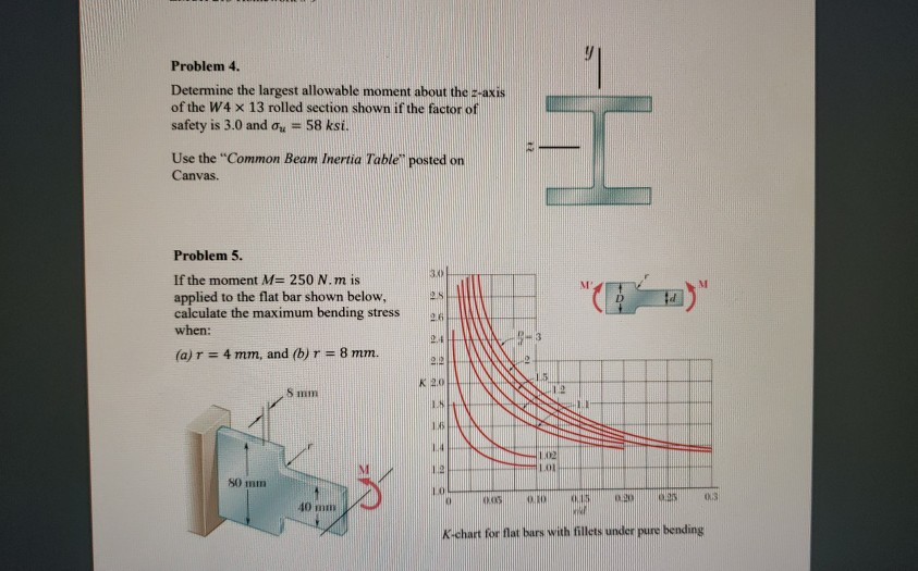 Solved Problem 4. Determine the largest allowable moment | Chegg.com