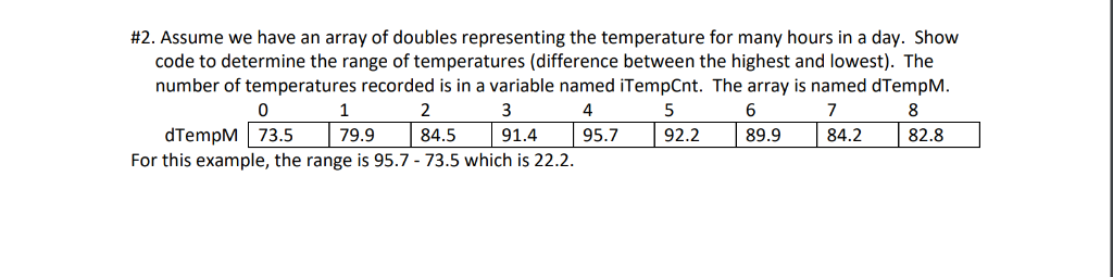 Solved #2. Assume we have an array of doubles representing | Chegg.com