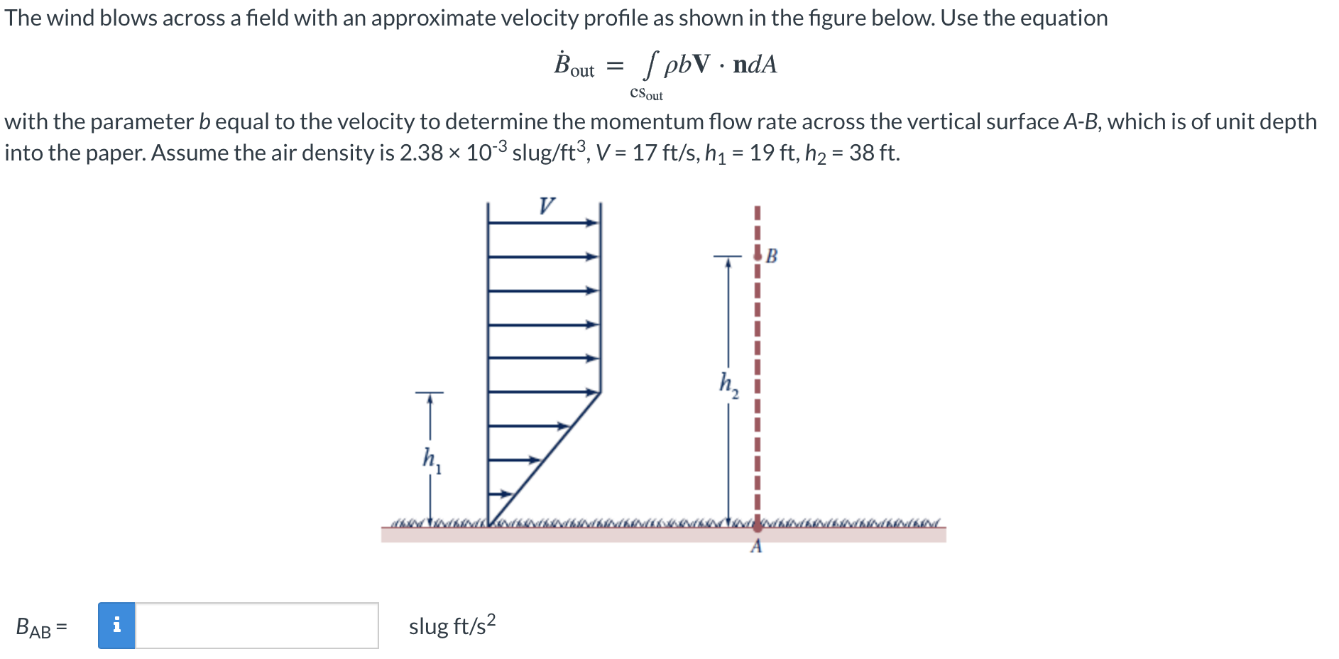 Solved The wind blows across a field with an approximate | Chegg.com