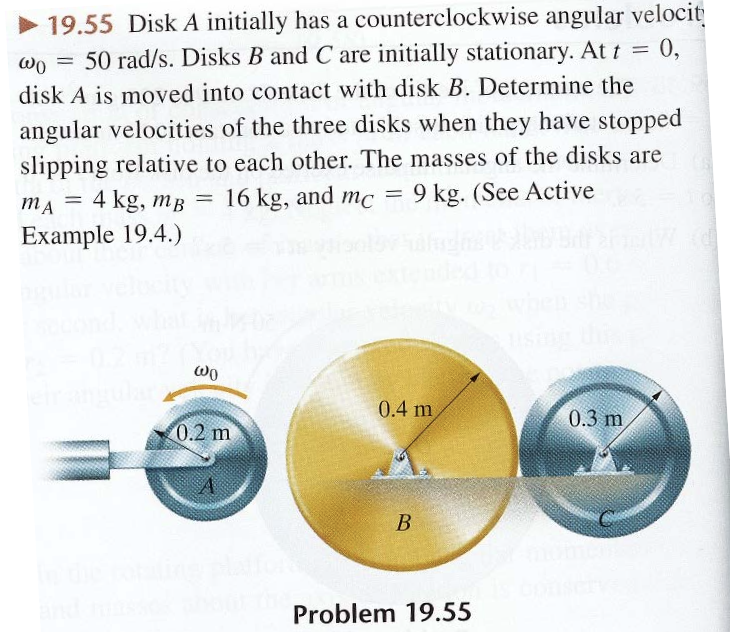 Solved = 19.55 Disk A initially has a counterclockwise | Chegg.com