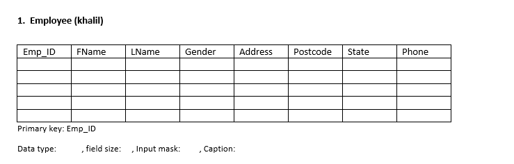 Solved Create an Employee table for the inventory | Chegg.com