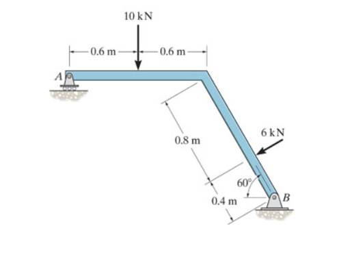 Solved Determine The Normal Reaction At The Roller A For